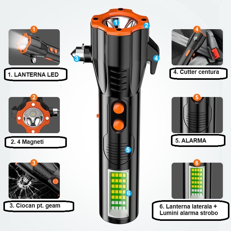 Lanterna urgenta, cu alarma impotriva animalelor salbatice, ursi ...