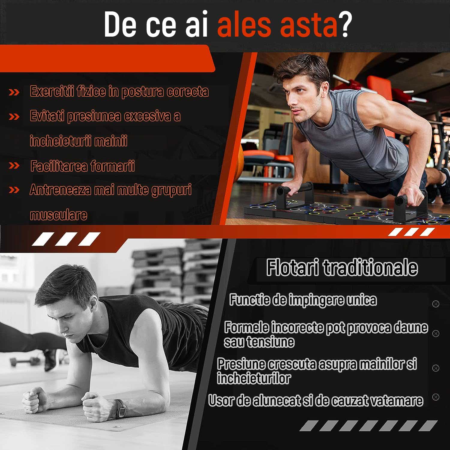 Placa pentru Flotari Multifunctionala, Sundiguer, pe baza de culori, cu ...