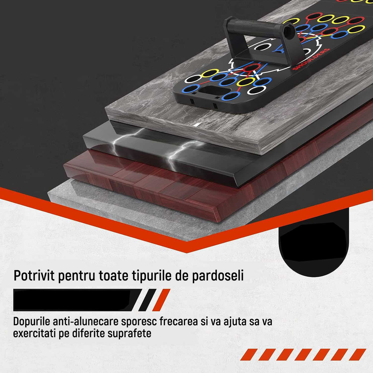 Placa pentru Flotari Multifunctionala, Sundiguer, pe baza de culori, cu ...