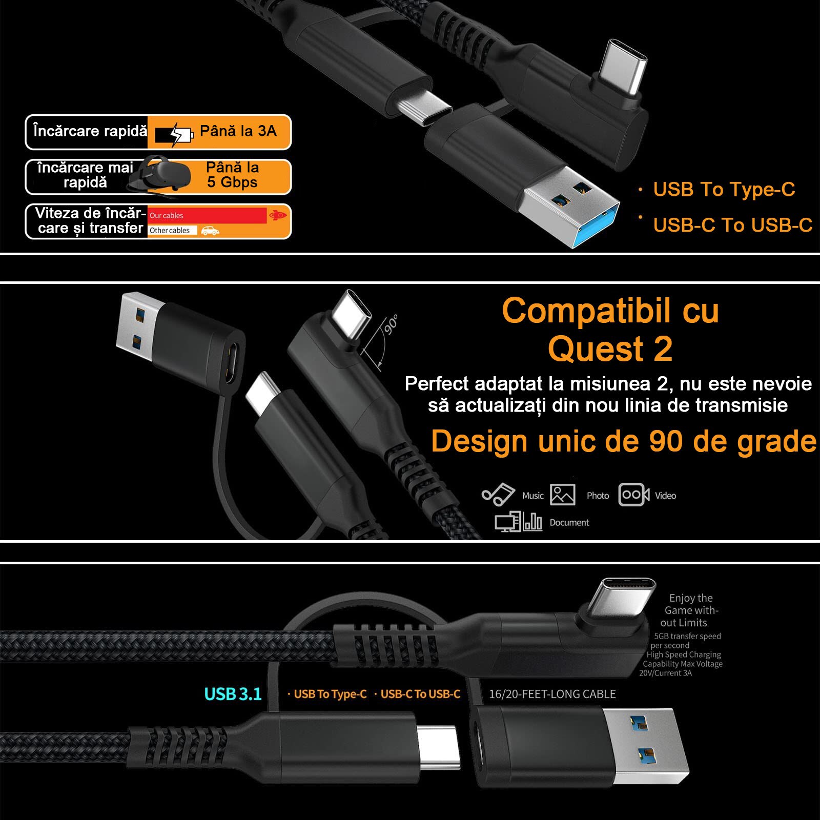 Кабел NUODWELL, за Oculus Quest 2 или Quest 1, SteamVR, 5m, USB C към C ...