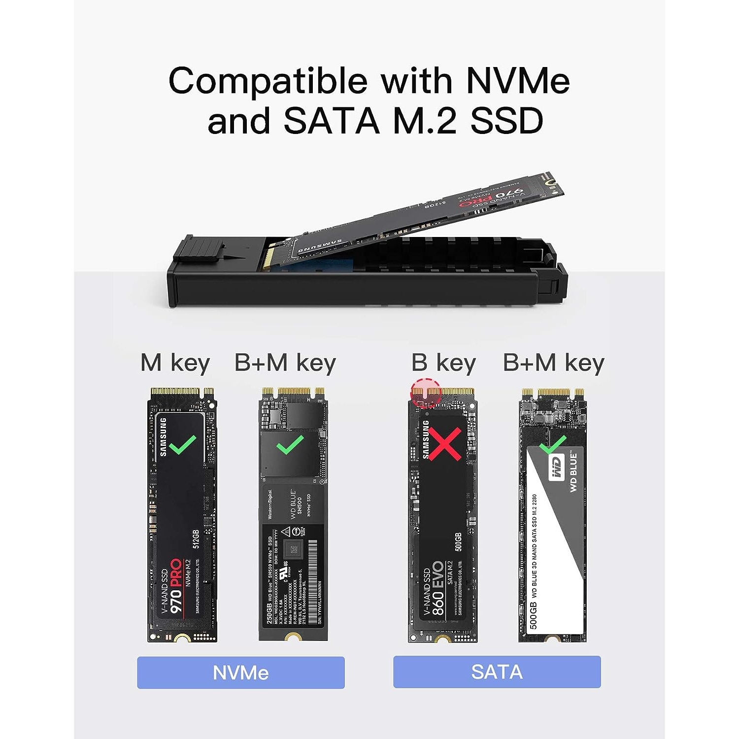 Rack extern M.2 NVMe USB 3.2 Gen 2, pentru SSD M.2 SATA/NVMe (2242,2260 ...
