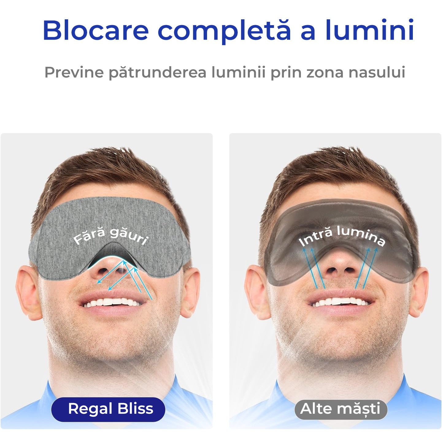 Masca pentru somn, imbunatateste calitatea somnului, ochi mai odihniti ...