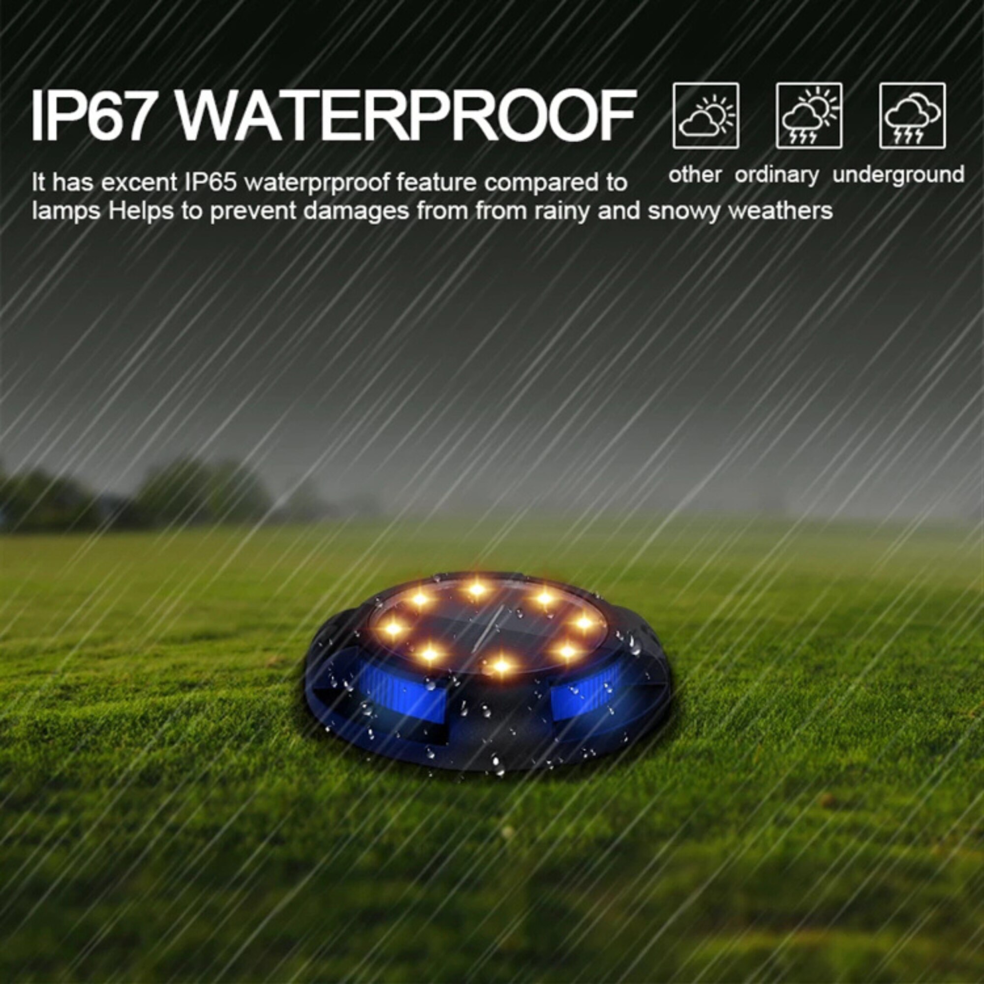 Lampa Solara, GIORY®, LED-uri Albe si Albastre, tip Spot, pentru ...