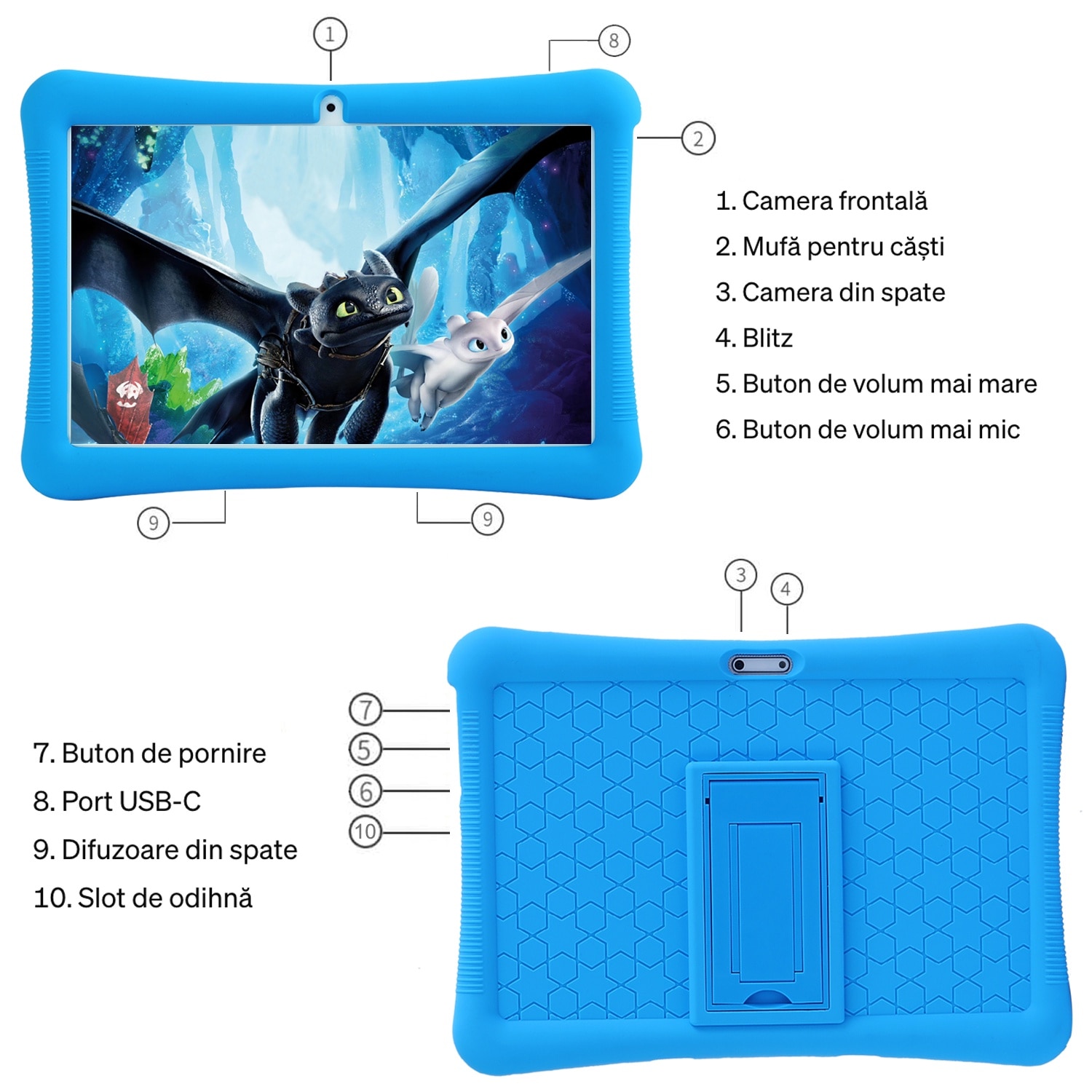 Tableta pentru copii de 10 inch, LULUGTI, Android 13, 6GB RAM, 128 GB ...