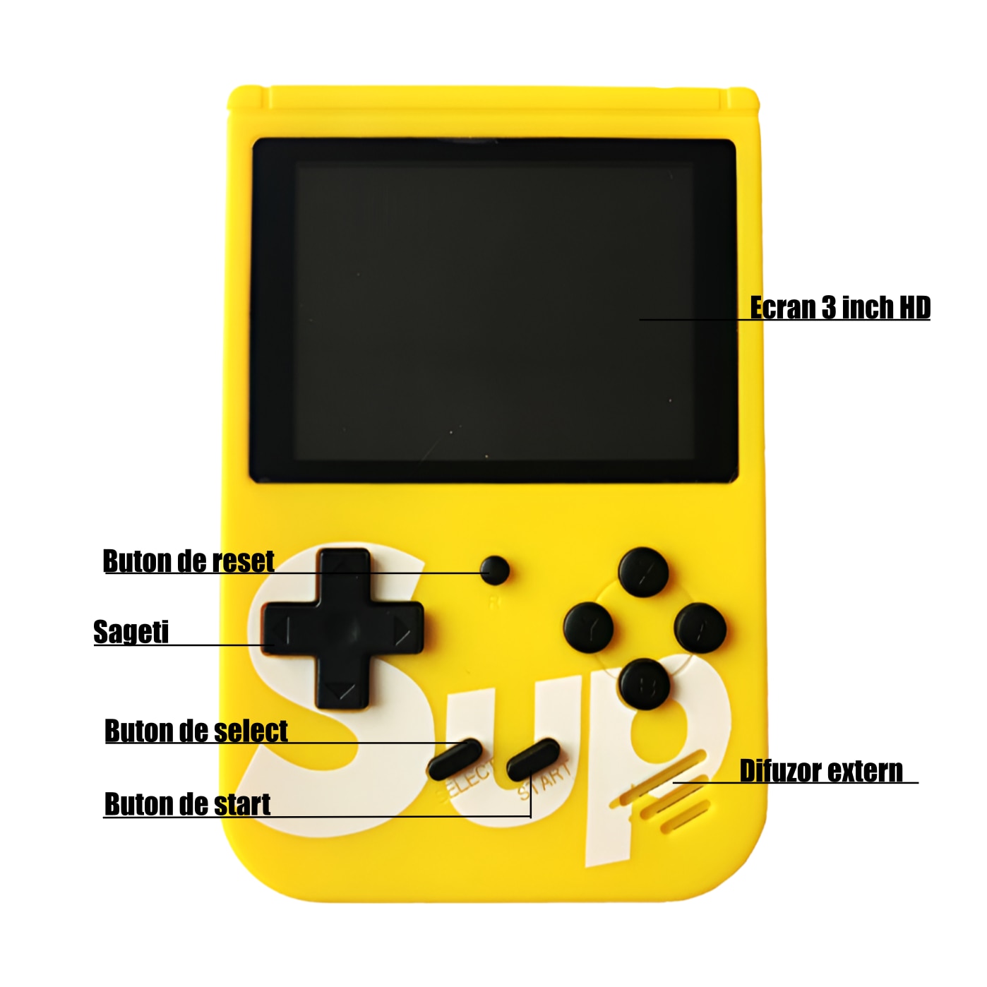 Consola Portabila SUP Game Box - 400 de Jocuri Retro Incorporate ...