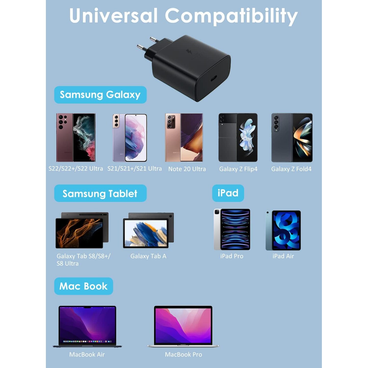 Adaptor Priza USB Type-C 45W, Super Fast Charging, SONORH®, Negru - eMAG.ro