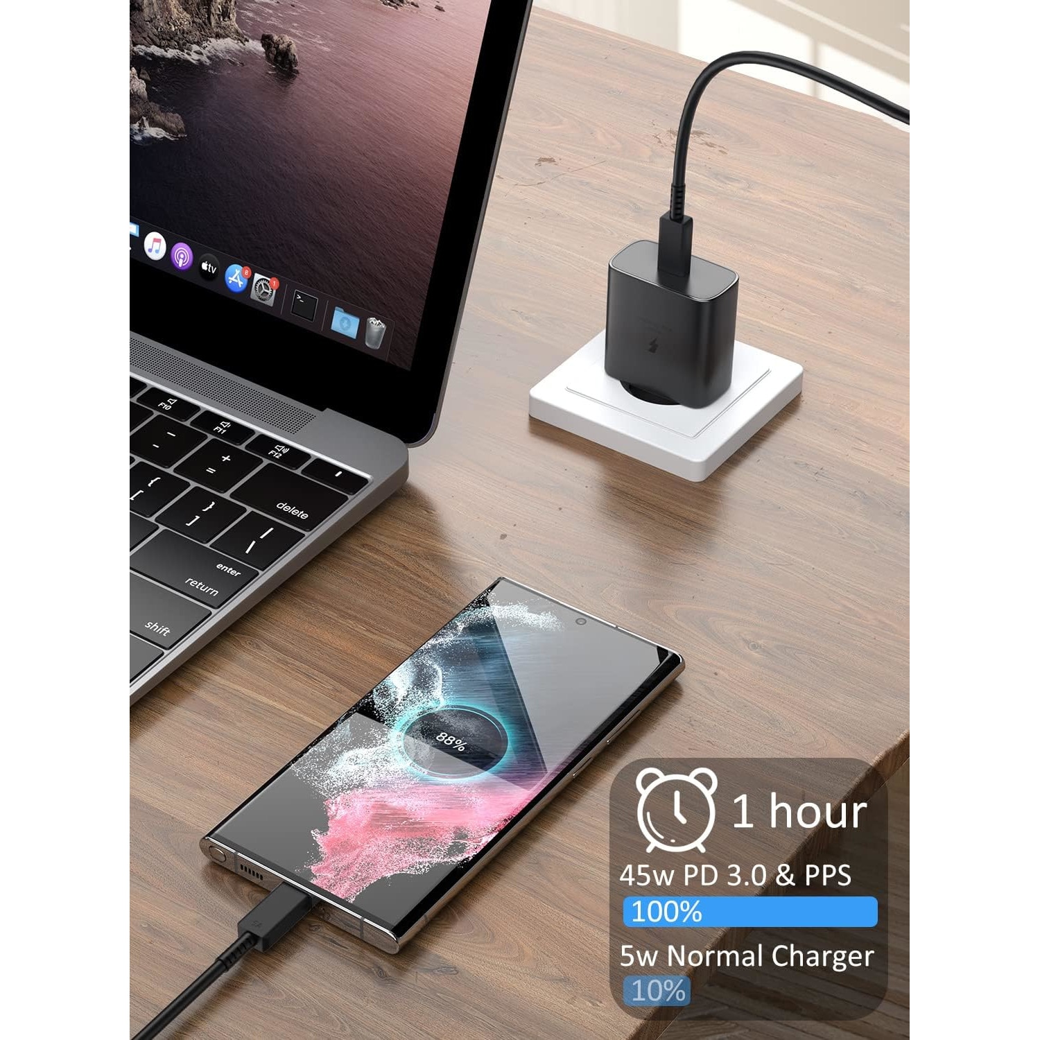 Adaptor Priza USB Type-C 45W, Super Fast Charging, SONORH®, Negru - eMAG.ro