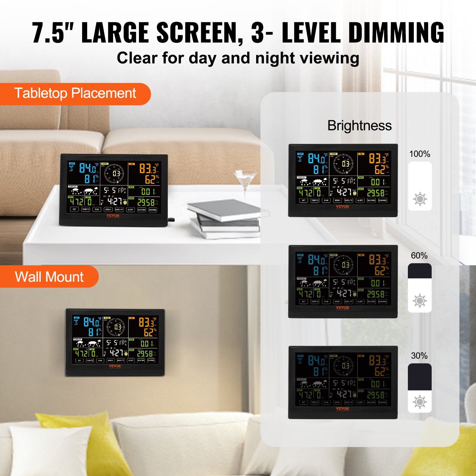 Statie Meteo Wireless 7 in 1, Ecran Color Mare de 7,5 in, Statie Meteo ...