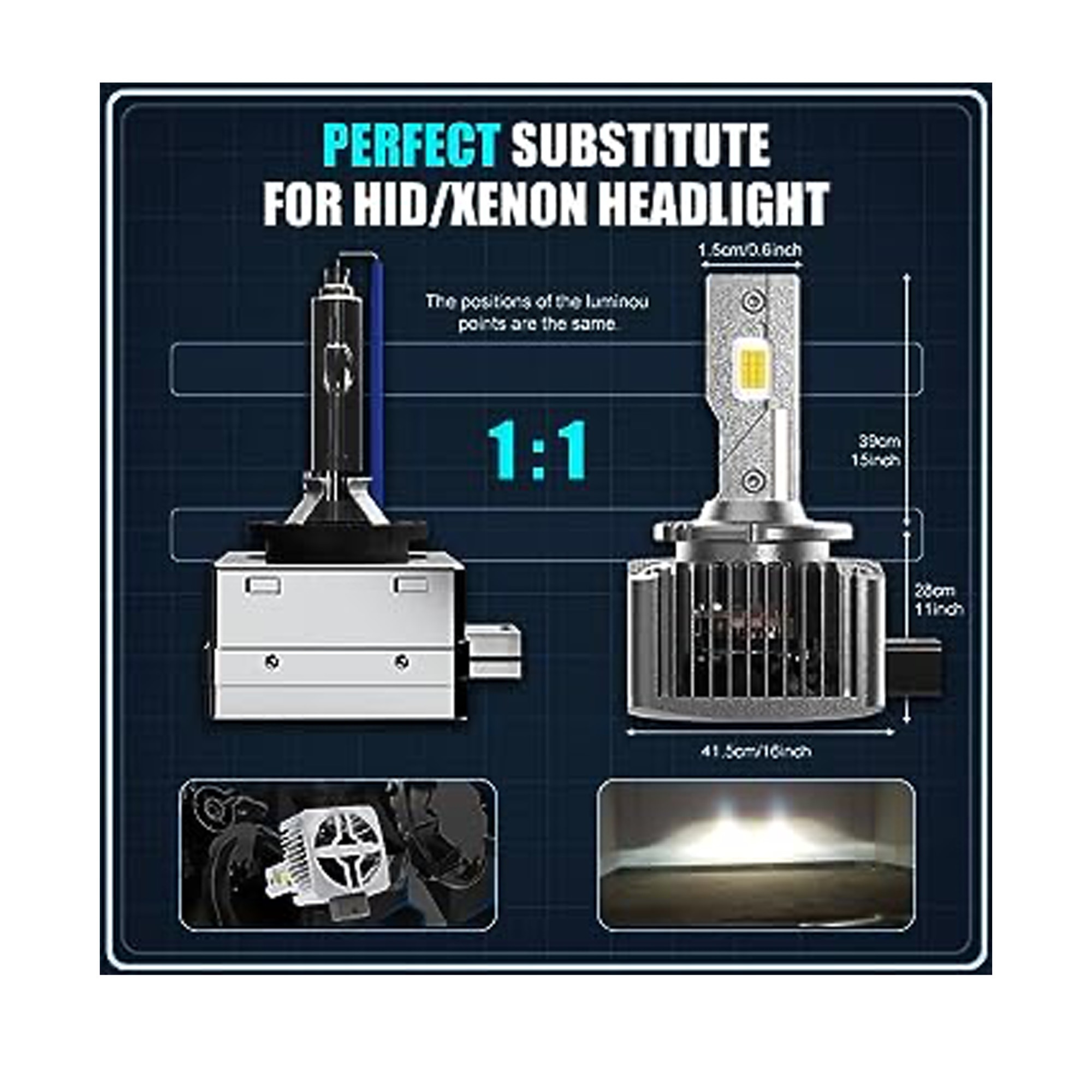 Set 2 becuri LED Xenon D1S, Canbus, Plug&Play, 6000K - eMAG.ro