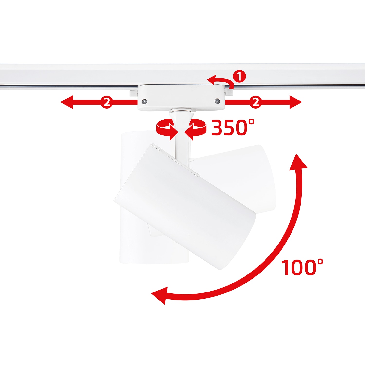 Set Steka Ductus spoturi pe sina LED GU10 x3 + sina 1.5m, Alb - eMAG.ro