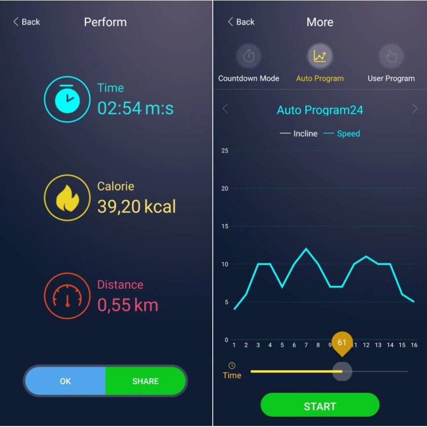 G-Runner T650 Compact összecsukható Futópad, USB, App, Telemetrikus öv ...