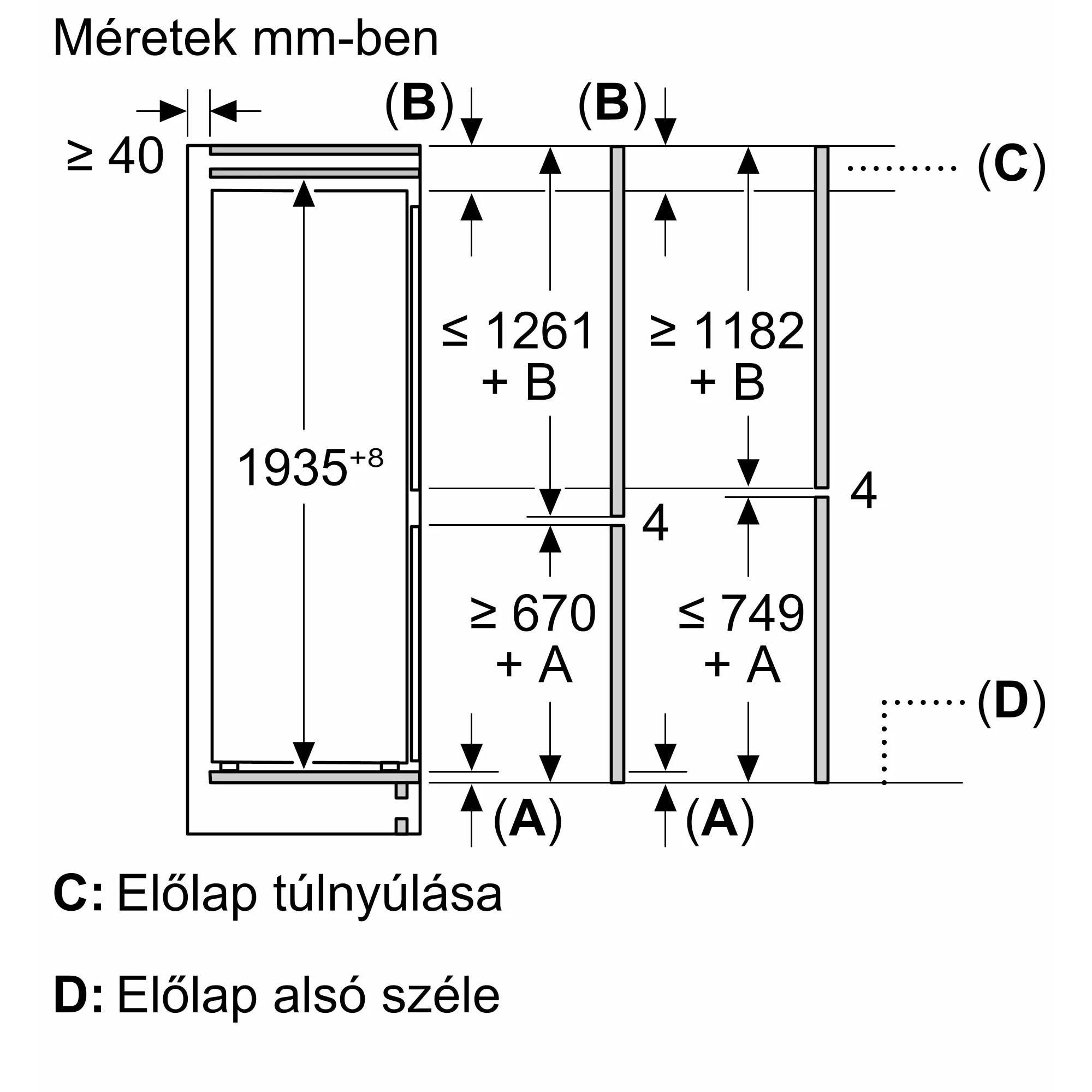 Bosch KIN96NSE0 Serie 2 Beépíthető kombinált hűtőszekrény, M: 193.5 ...