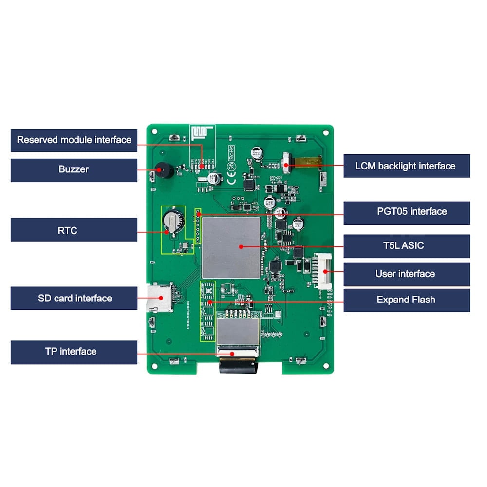 Modul universal HMI, DWIN, 5.7 inch, 640 x 480 - eMAG.ro