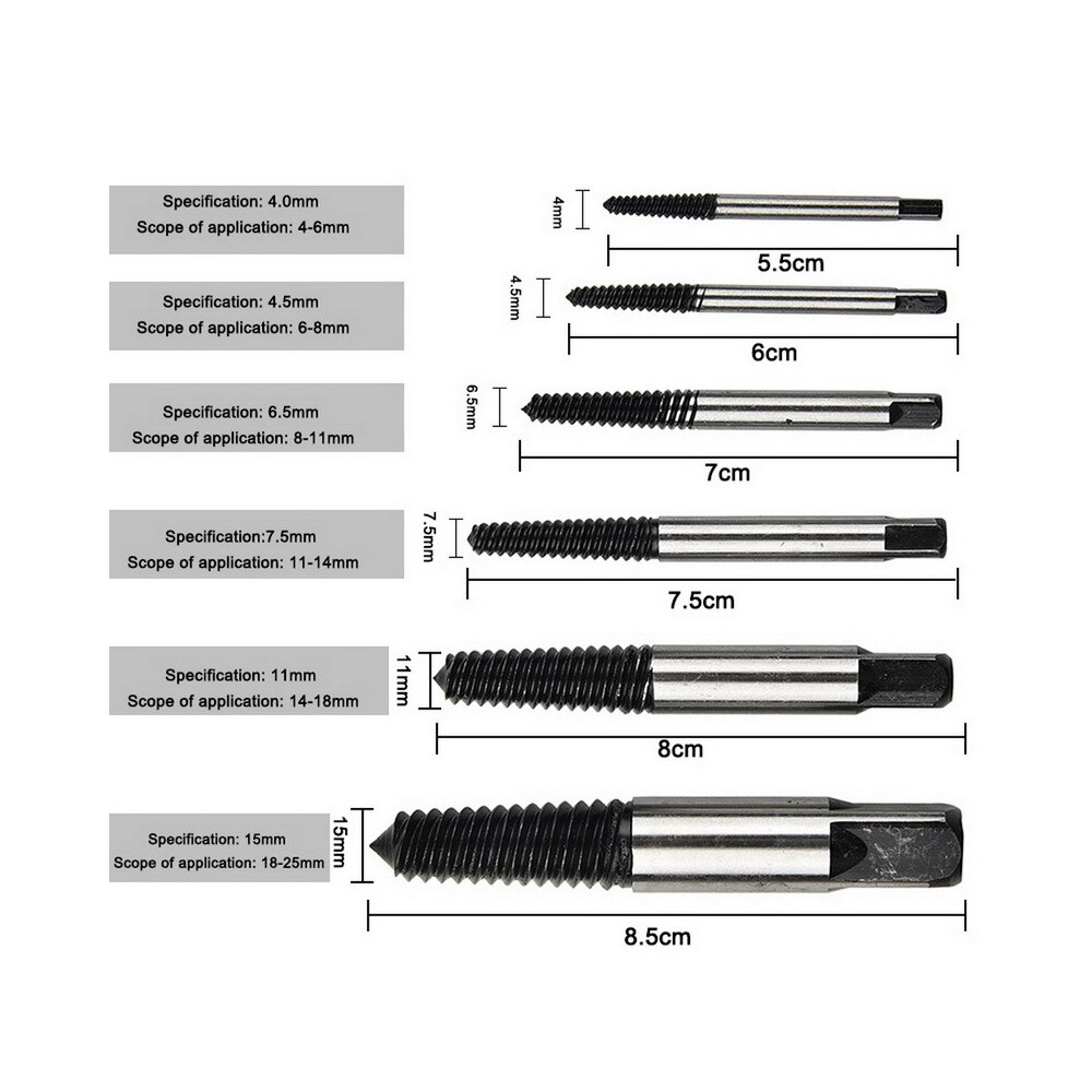 Kit extractor suruburi rupte, Sunmostar, Otel, 5 bucati, Gri - eMAG.ro