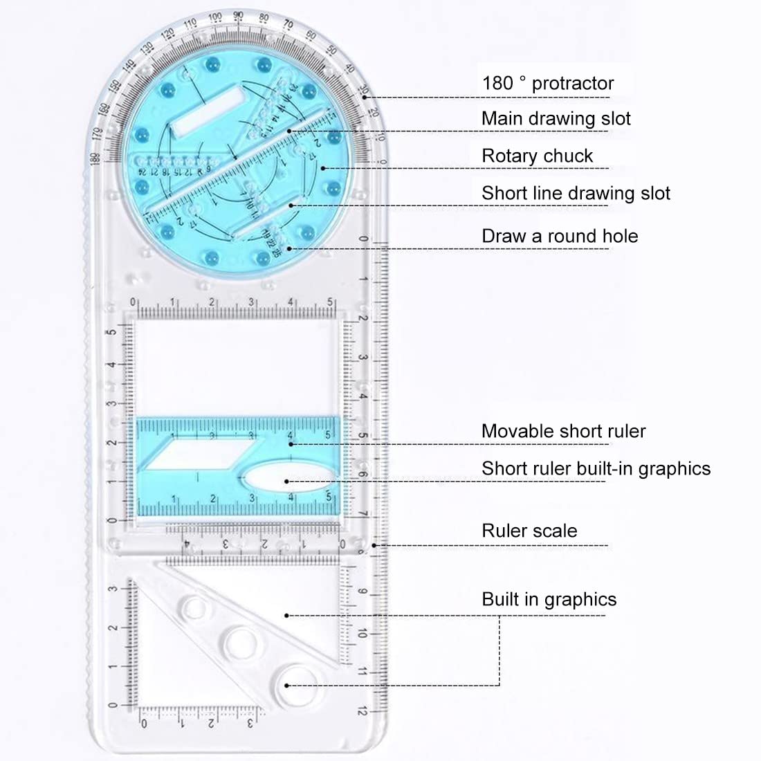 Rigla multifunctionala, Cafuneplus®, pentru geometrie, liniar scolar, 4 ...