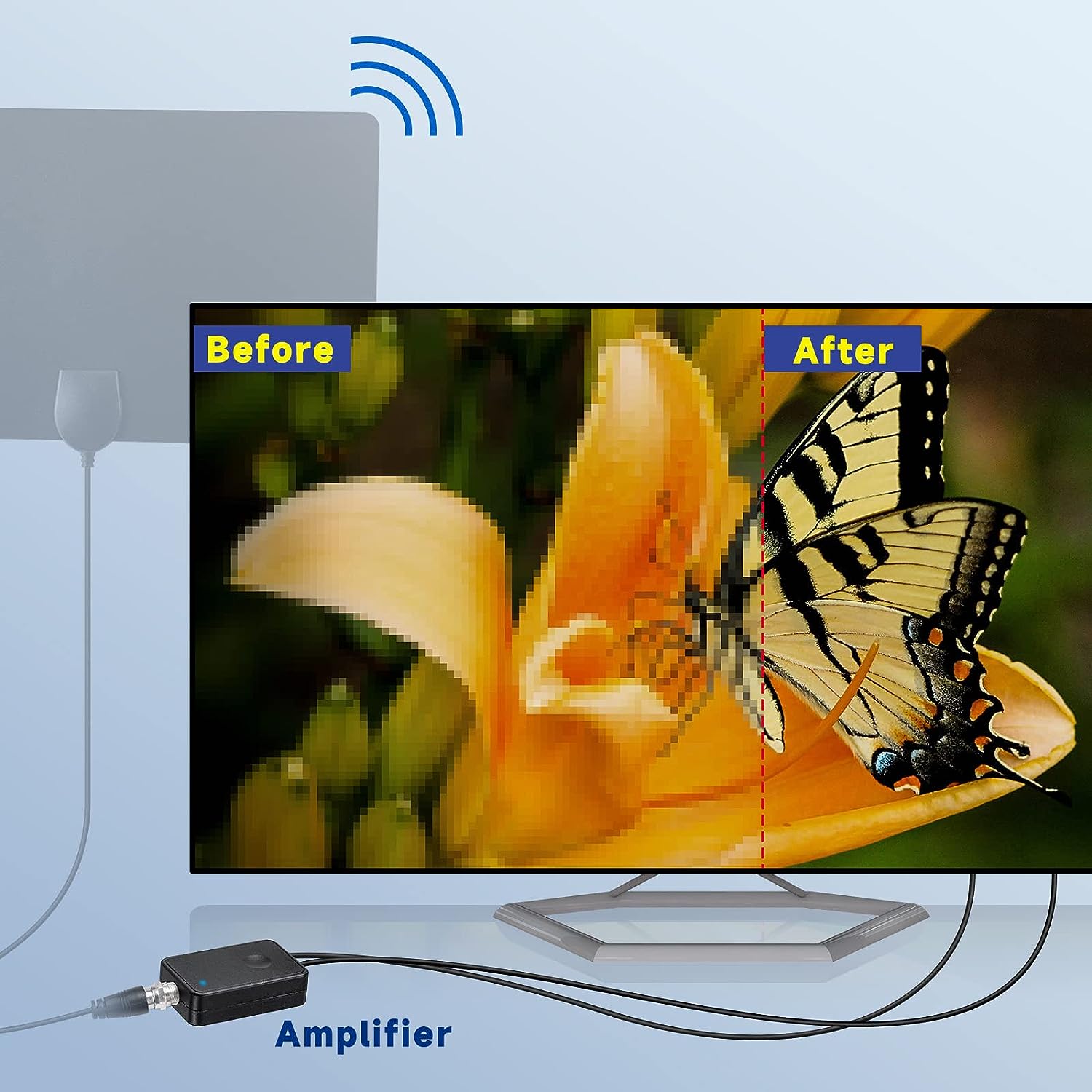 Антена за цифрова телевизия Cafuneplus® 3 6 м с усилвател Dvb T