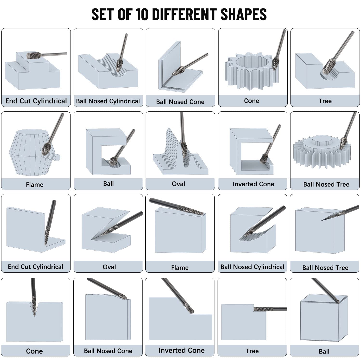 Set 20 freze pentru metal, prindere 3 mm, pentru metal, lemn si alte ...