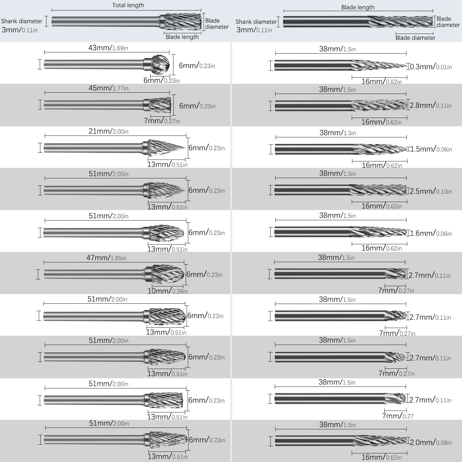 Set 20 freze pentru metal, prindere 3 mm, pentru metal, lemn si alte ...