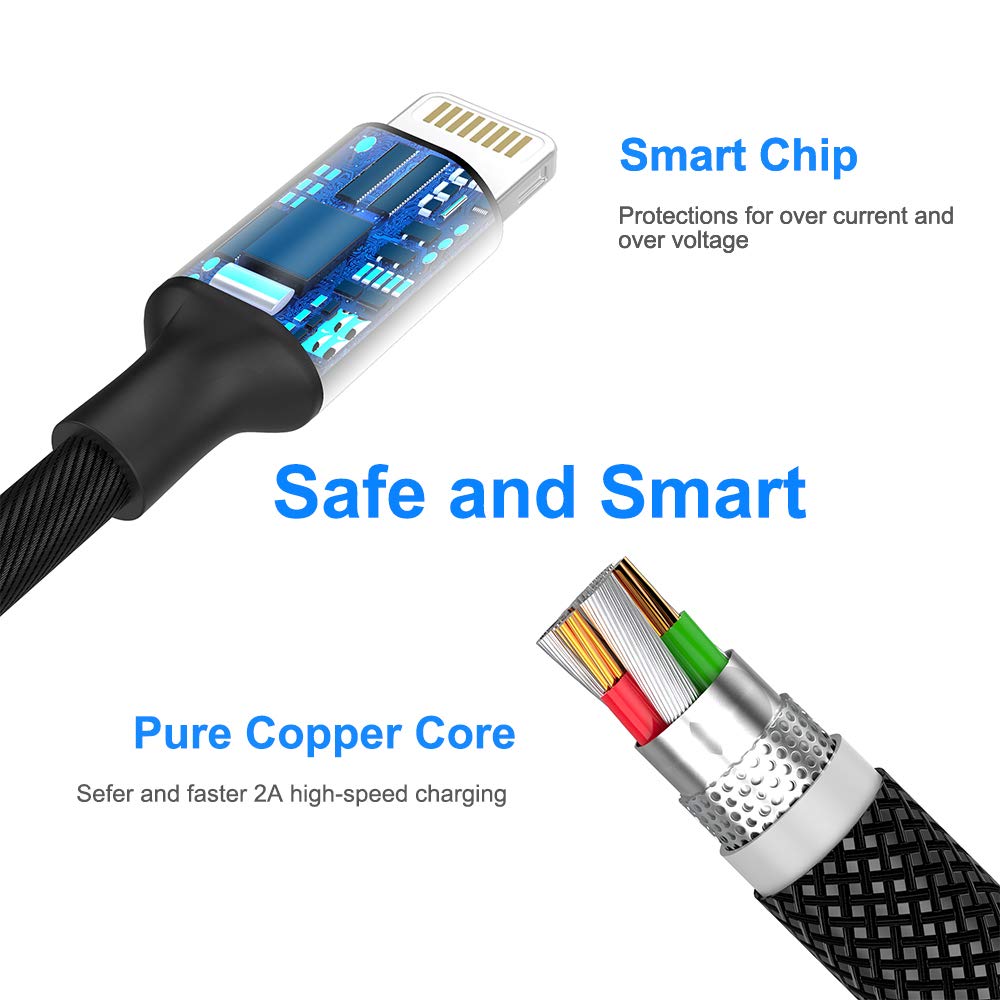 Cablu de incarcare rapida, 3 in 1, 3 metri, negru - eMAG.ro