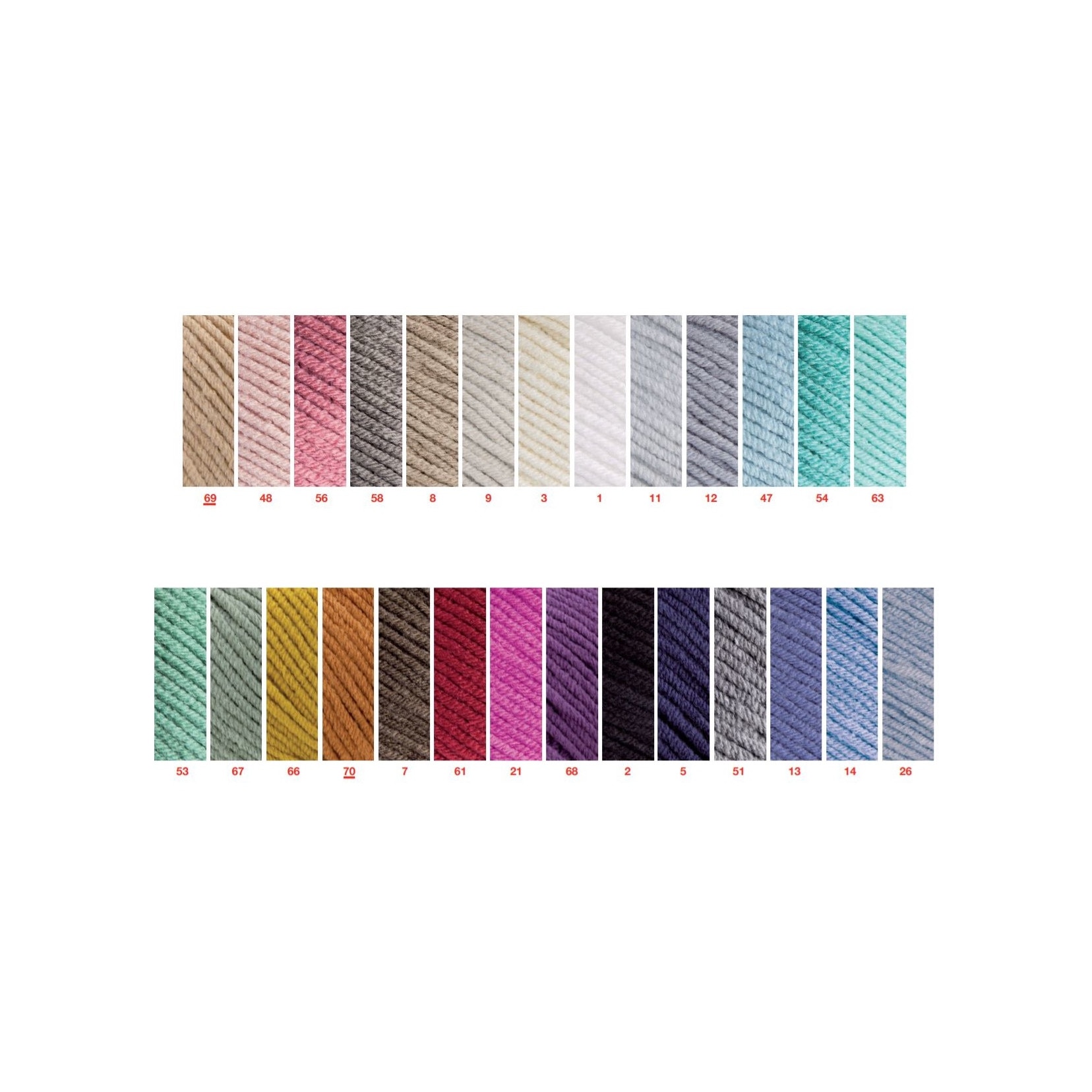 Fire de crosetat, Katia, Bumbac/Acril, 105m, Verde - eMAG.ro