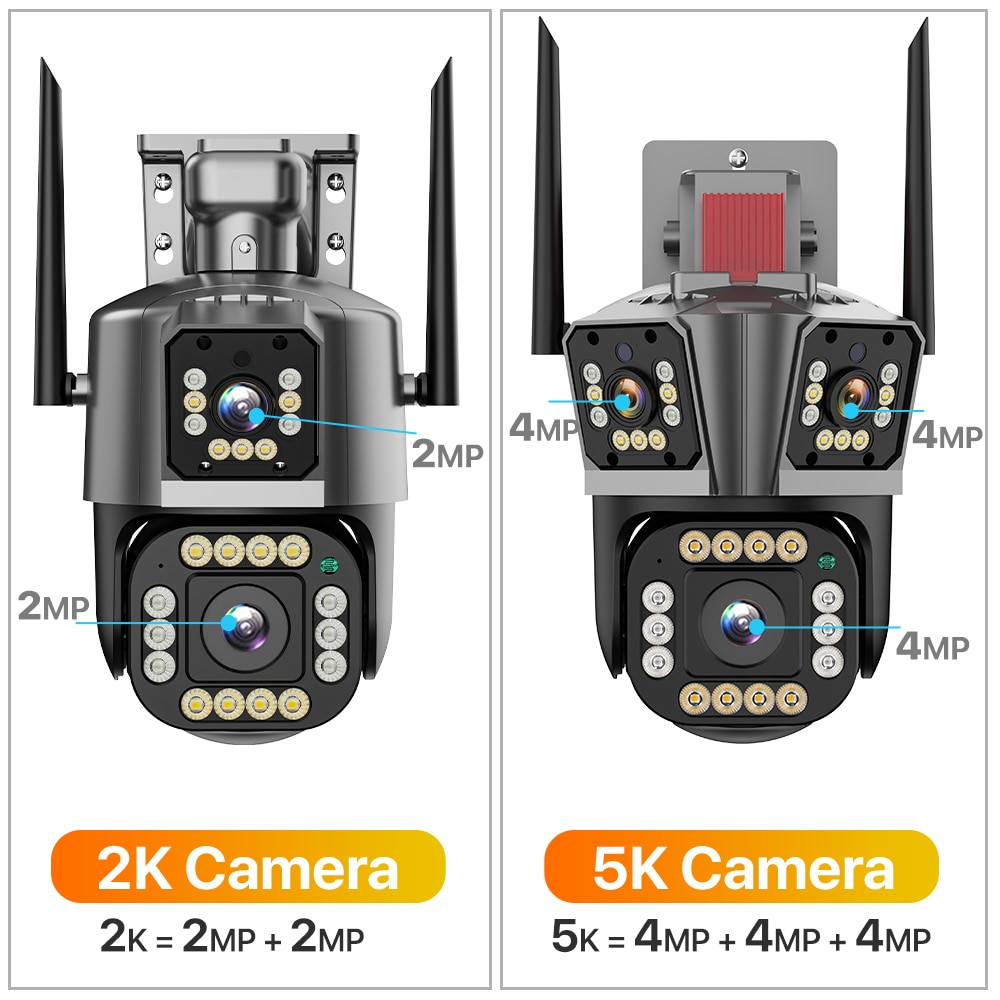 Camera Tripla de Supraveghere Profesionala Wi-Fi, PTZ, TSS-JT3-W, 2k/5K ...