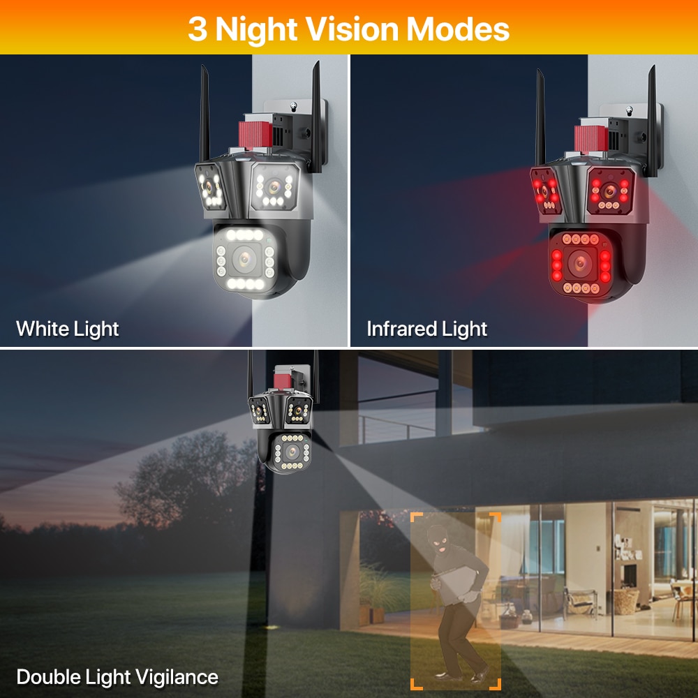 Camera Tripla de Supraveghere Profesionala Wi-Fi, PTZ, TSS-JT3-W, 2k/5K ...