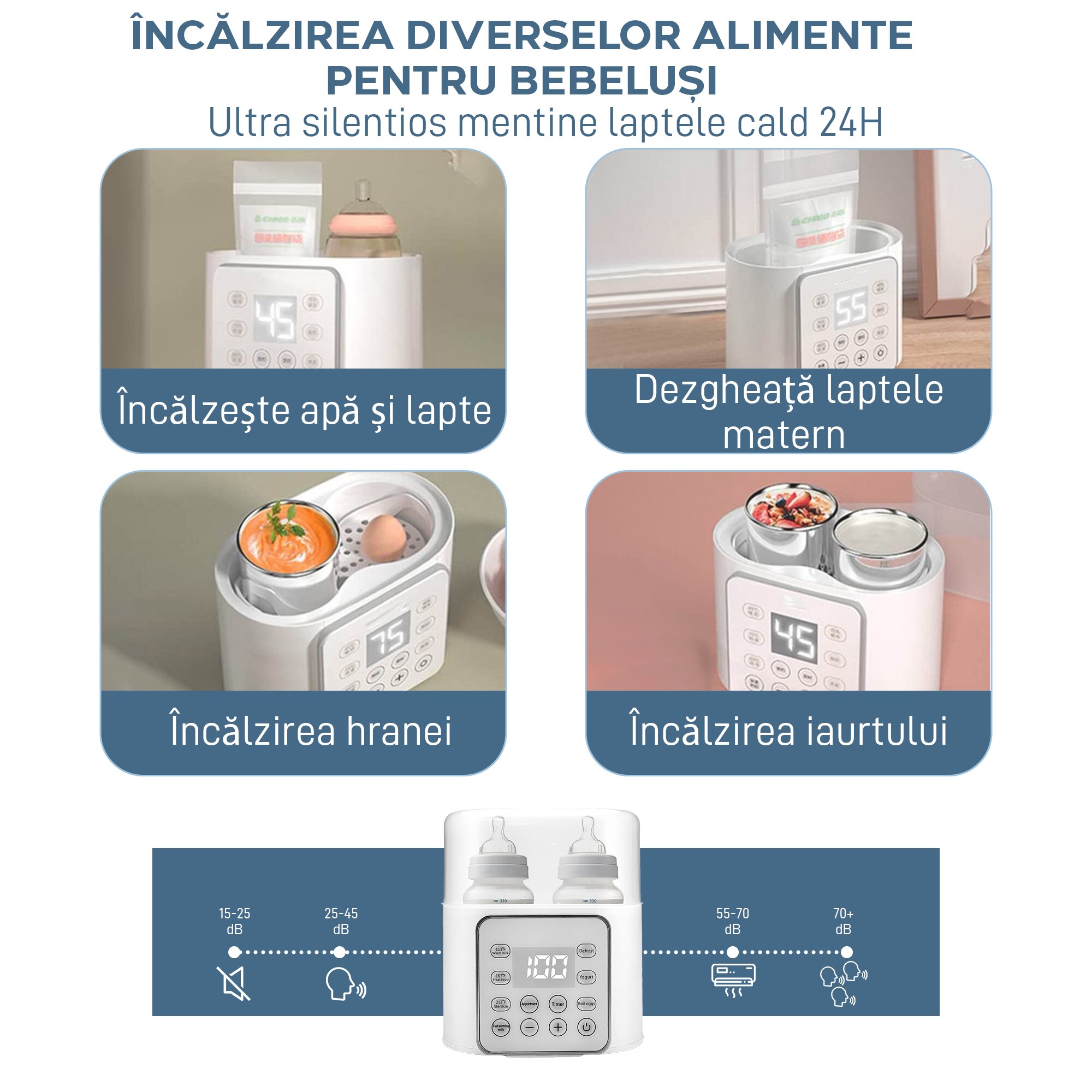 Incalzitor Biberoane Vixev, Sterilizator Multifunctional 12 in 1 ...