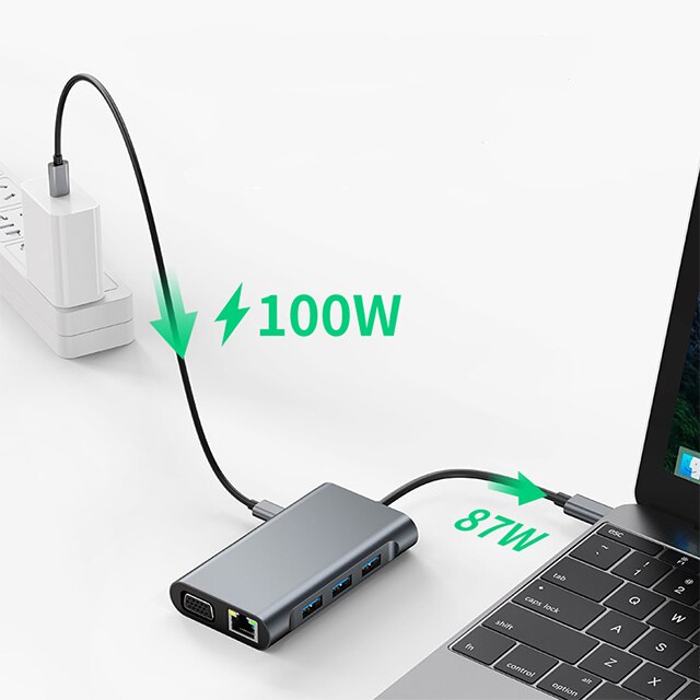 HUB 7 in 1 cu Mufa Type-C, 3 x USB 3.0,1 x RJ45 Gigabit, 1 x PD100W, 1 ...