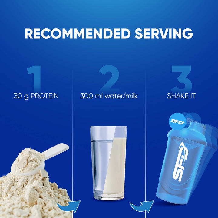 Proteina SFD WPI Isowhey Instant 700g Ciocolata - eMAG.ro