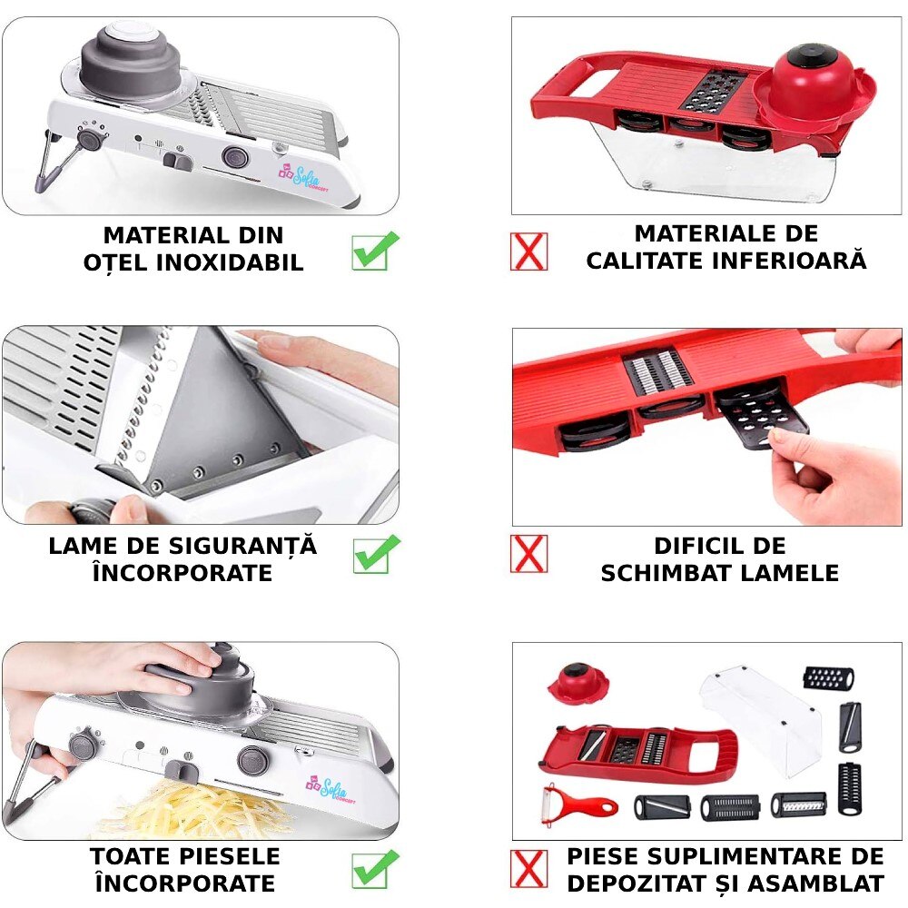 Razatoare Multifunctionala Sofia CONCEPT®, pentru Legume si Fructe, 18 ...