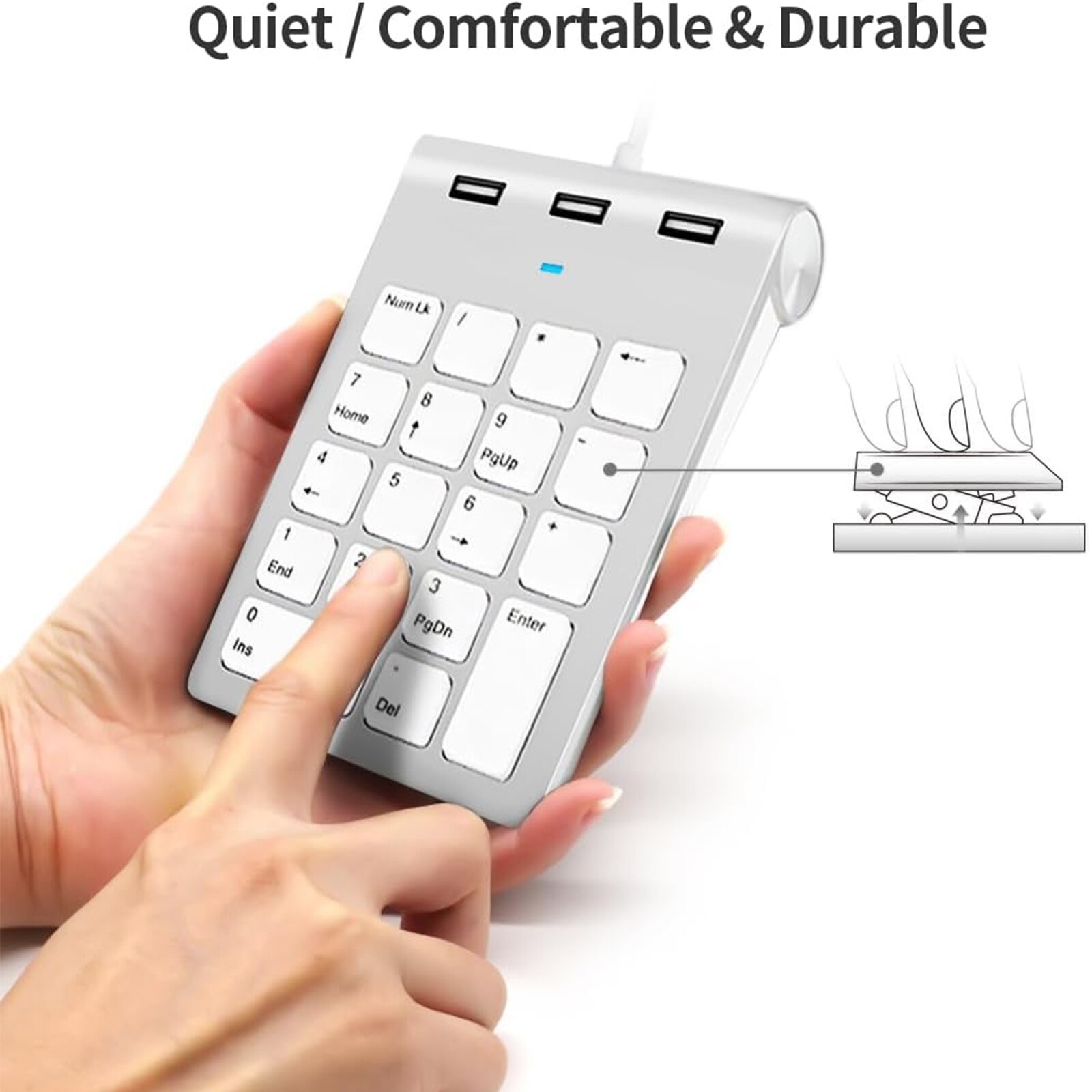 Tastatura numerica USB, NUODWELL, Plug and Play, Cu 3 USB 2.0 porturi ...