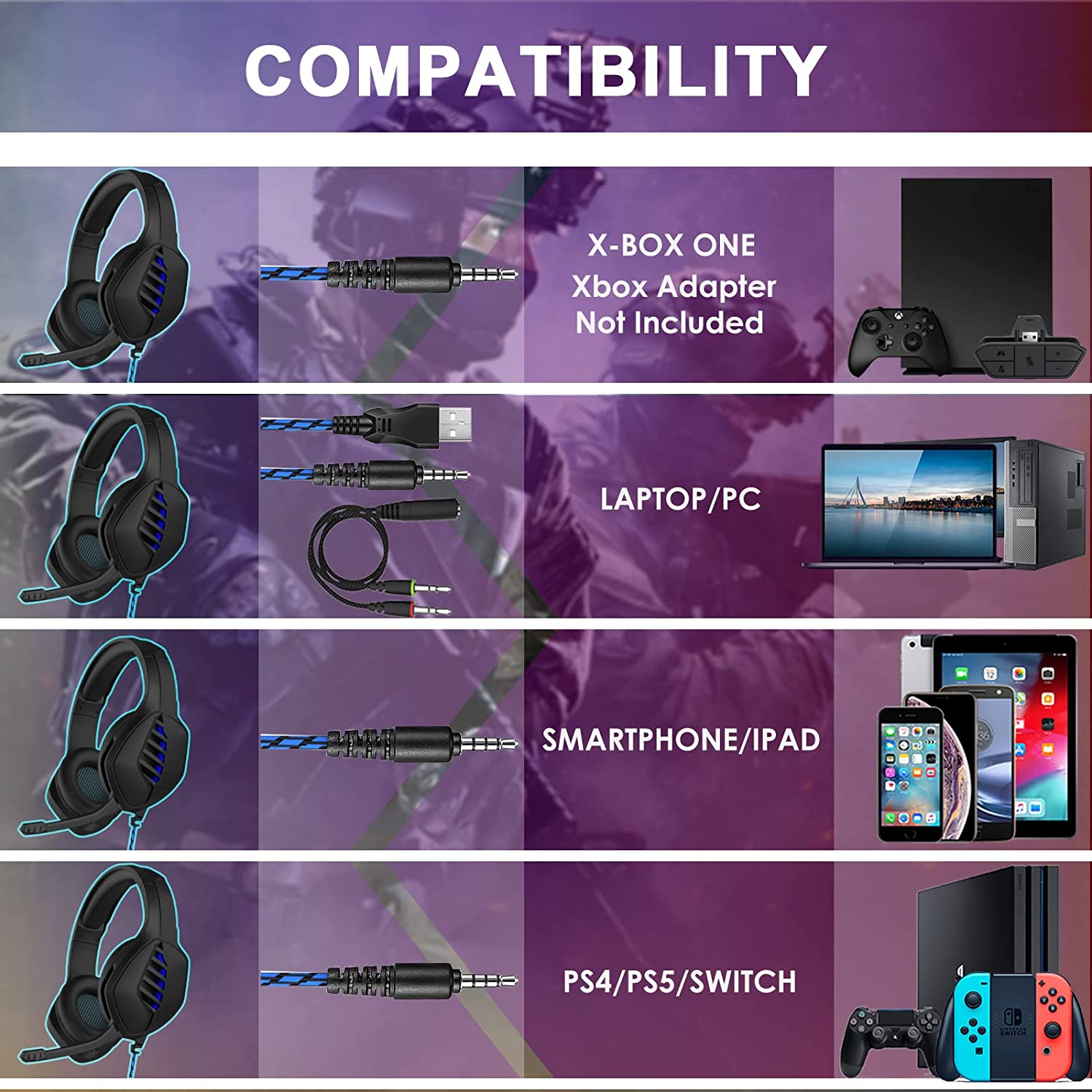 Targeal J1 gaming headset mikrofonnal - fekete és kék - eMAG.hu