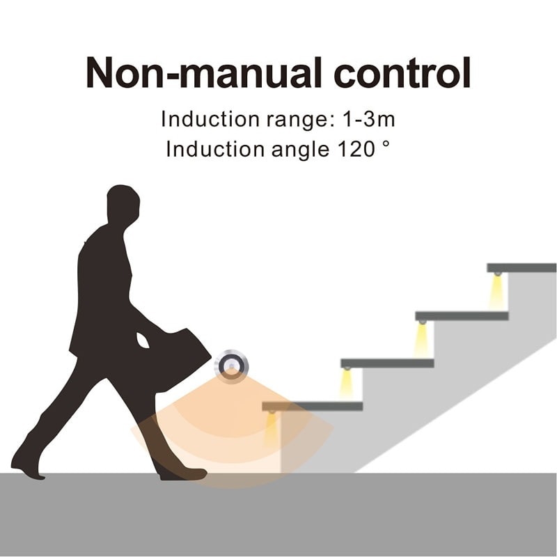 Controler de lumina cu senzor de miscare LED pentru scara, alb, 32 ...