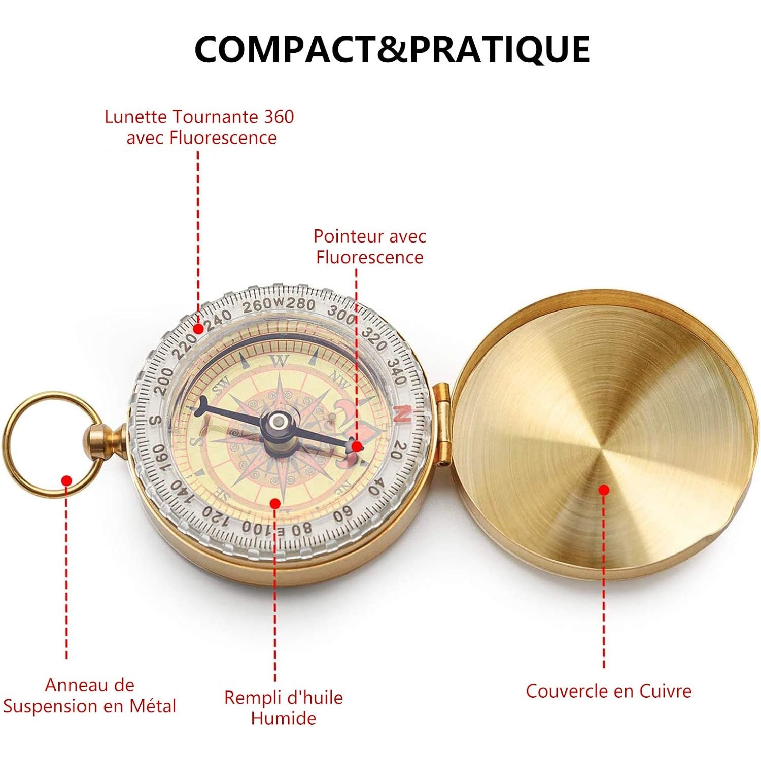 Busola retro cu lentile metalice portabile, Sunmostar - eMAG.ro