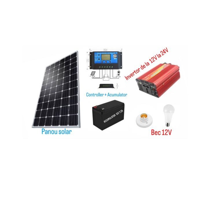 Kit solar cu panou fotovoltaic KlaussTech 100W, Invertor 220V ...