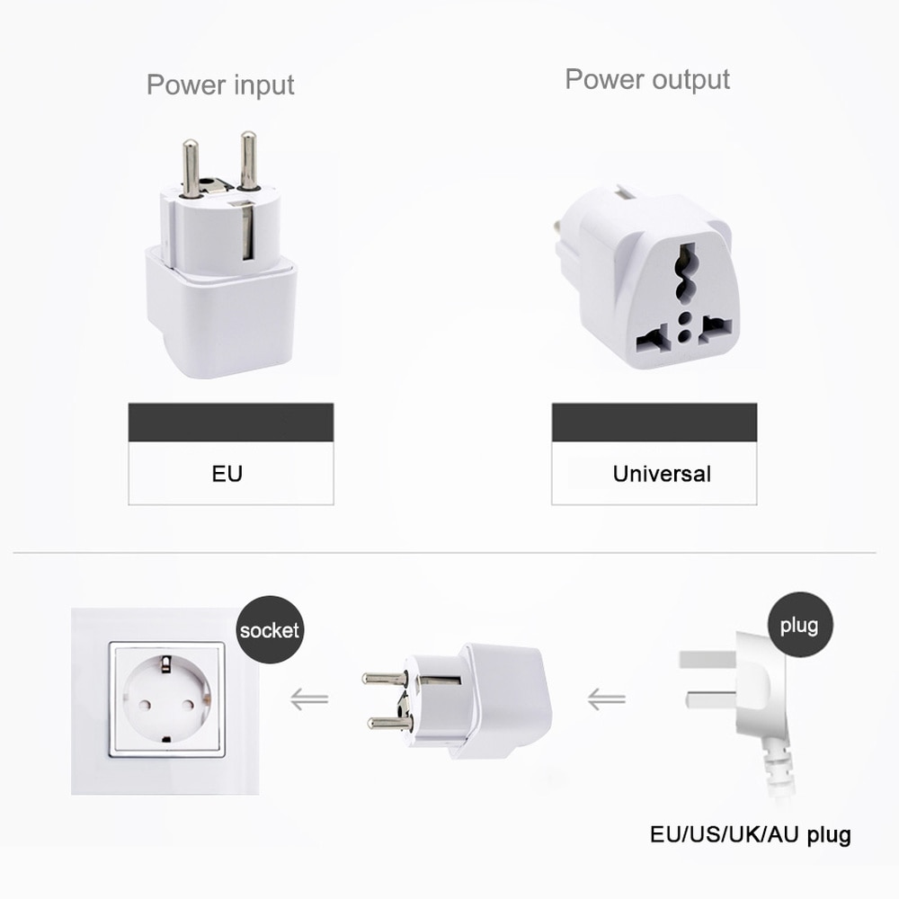 Set 20 bucati adaptoare universale pentru priza retea electrica 220V cu ...