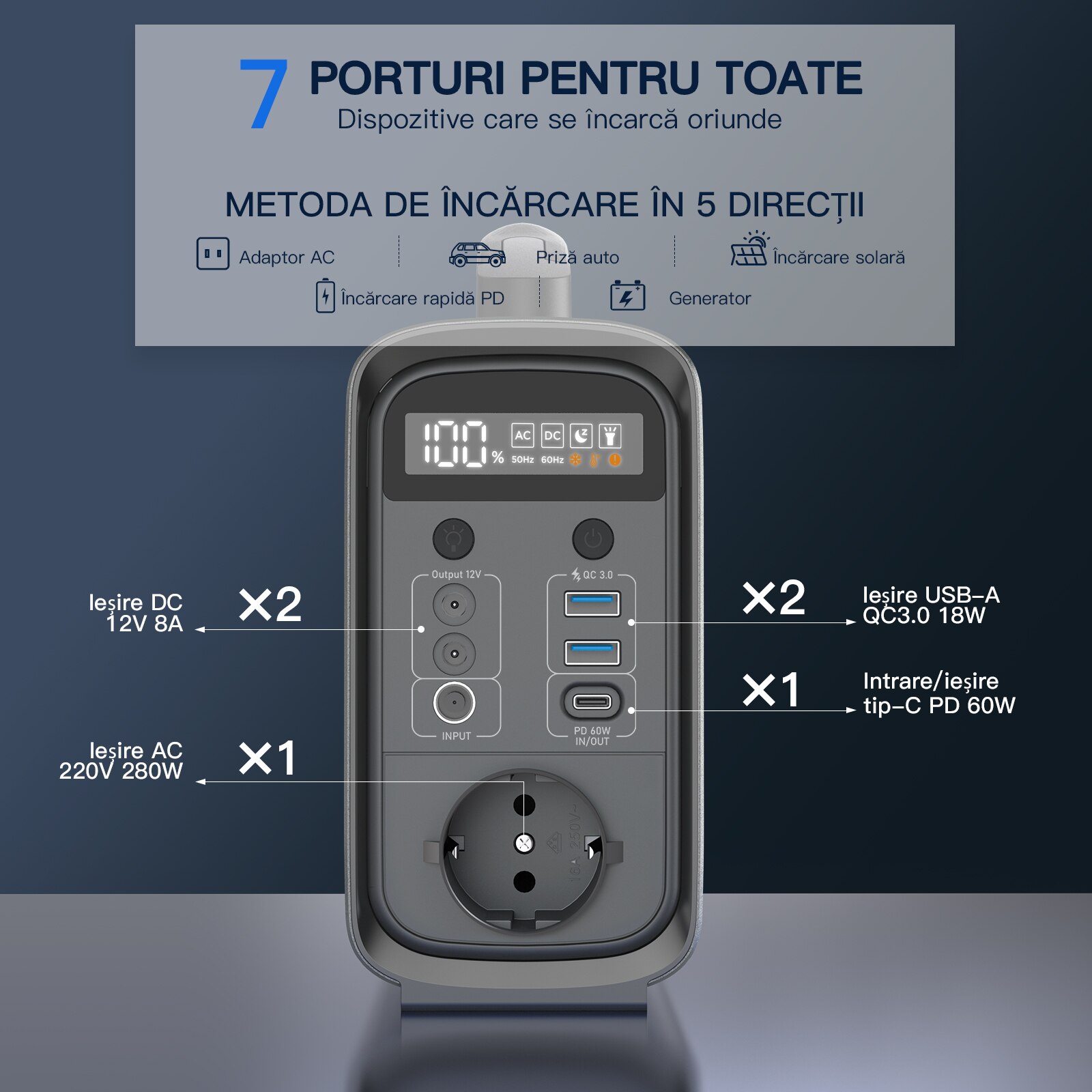 Statie de alimentare portabila 280W/192Wh, JustNow, cu panou solar de ...