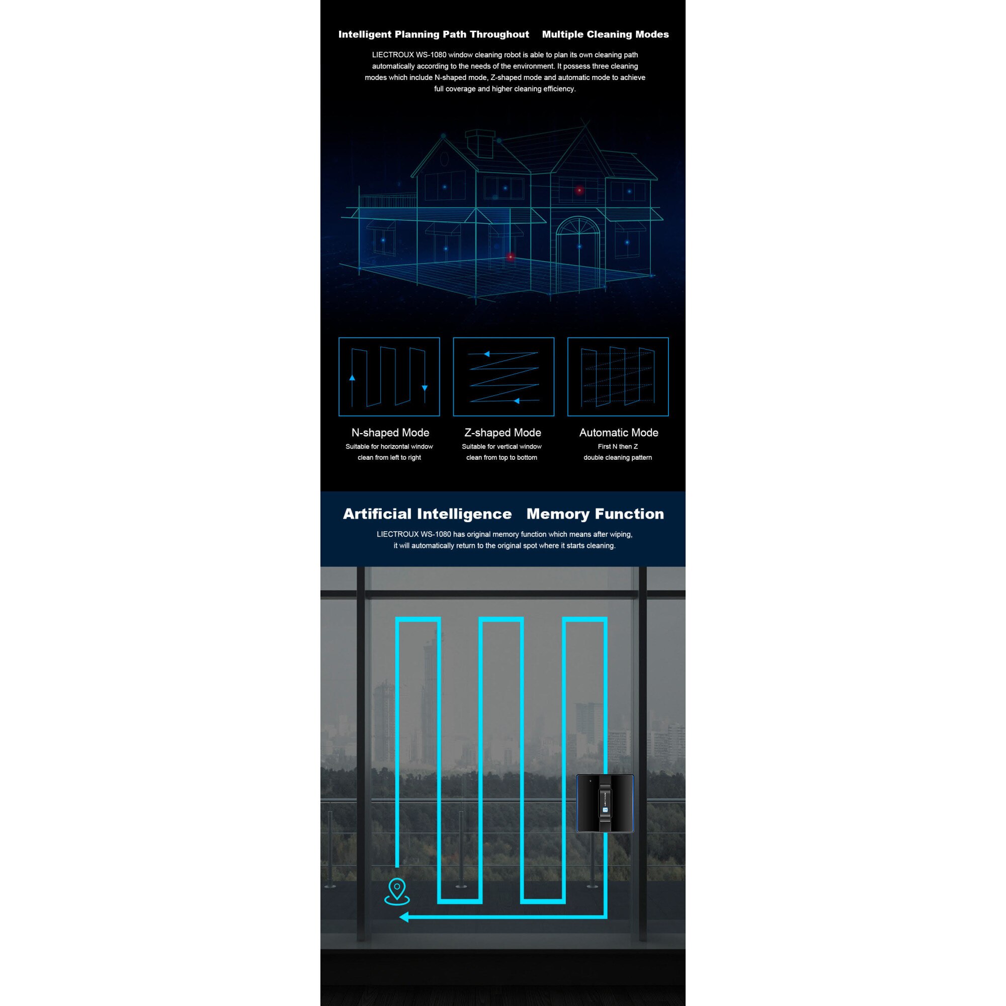 Robot de curatare geamuri Appa Innovation, anticadere, telecomanda ...