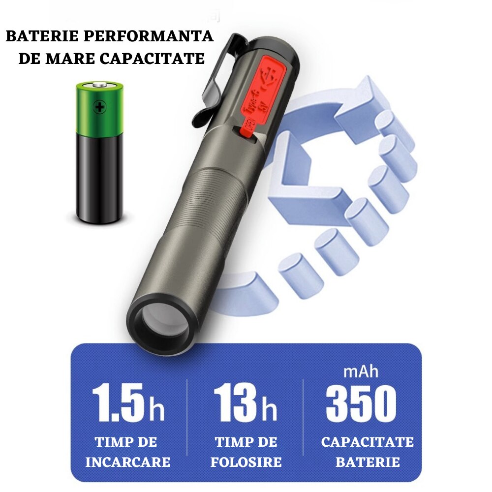 Lanterna LED KUALIBO®, Lumina Dubla Alb si Galben, Examinare Medicala ...