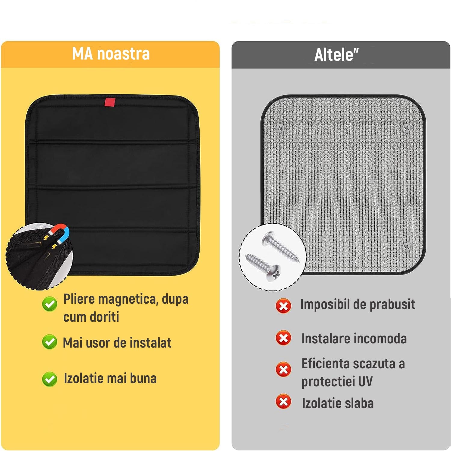 Parasolar trapa auto, Vaxiuja, Pliabil, Cu velcro, 41*41cm, Material ...
