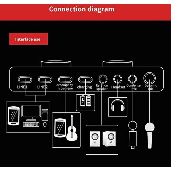 Set Microfon Condenser BM 800 Negru Si Placa De Sunet Mixer Suport ...
