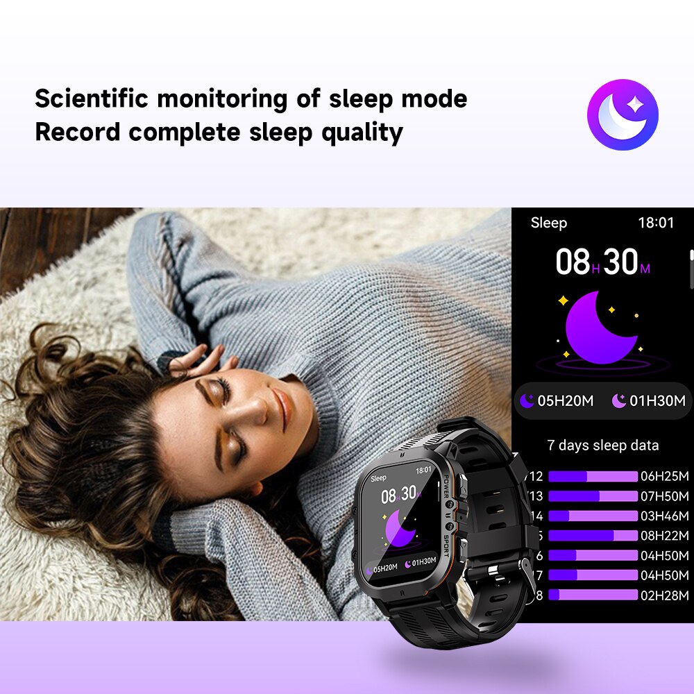 Ceas Smartwatch 1.96” AMOLED Full Touch 410*502 HD Always ON Display ...