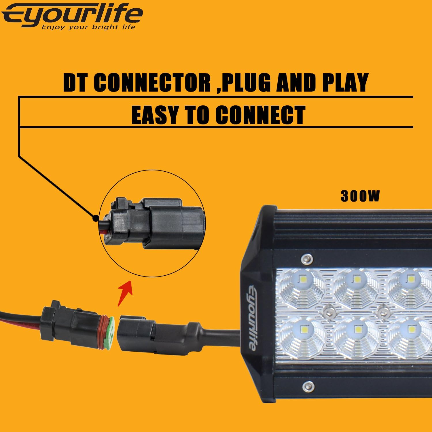 Cablaj instalatie electrica proiectoare auto cu o iesire si mufa pentru ...