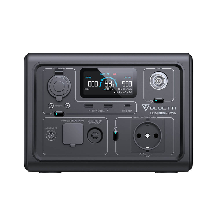 Kit statie electrica portabila/panou solar, BLUETTI, EB3A, 268Wh ...