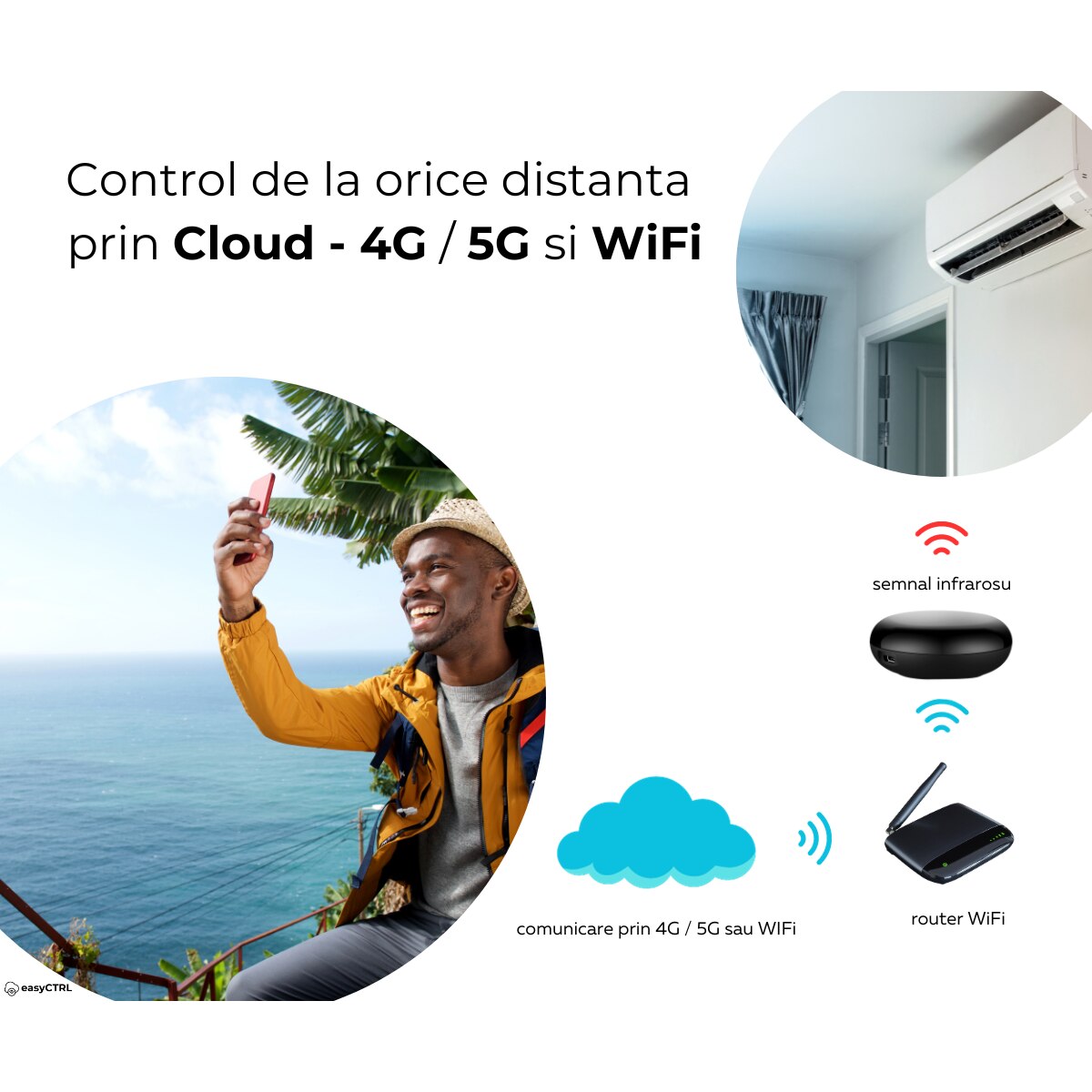 Telecomanda Inteligenta Universala Infrarosu, Wifi, Smart Life / Tuya ...