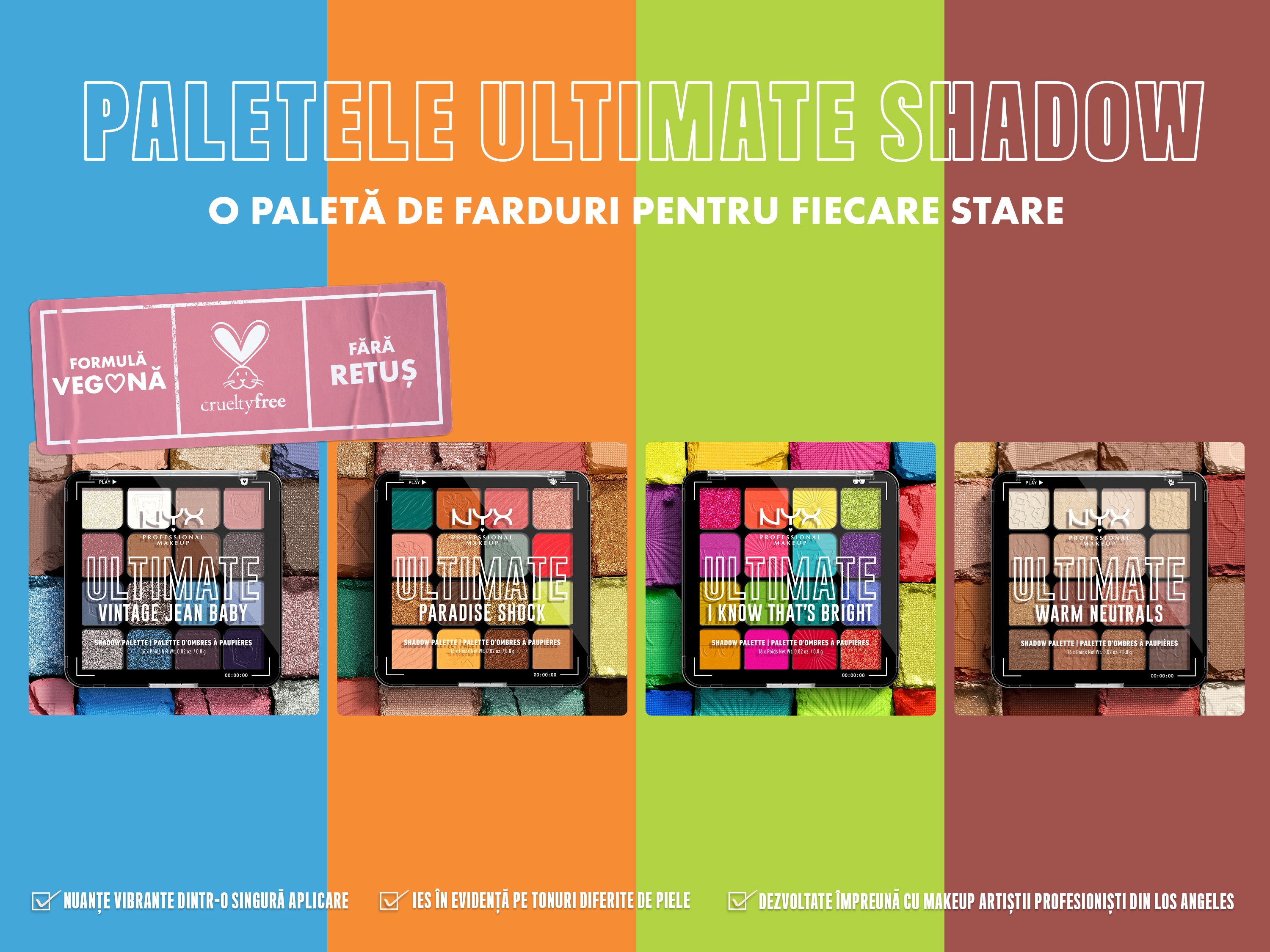 Paleta de farduri NYX PM Ultimate Shadow Palette, 02W Paradise Shock ...