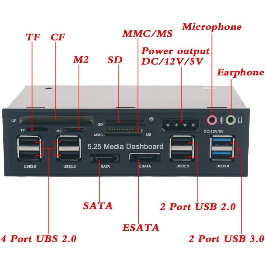 Reader multifunctionala pentru PC, Sunmostar, SATA e-SATA, ABS ...