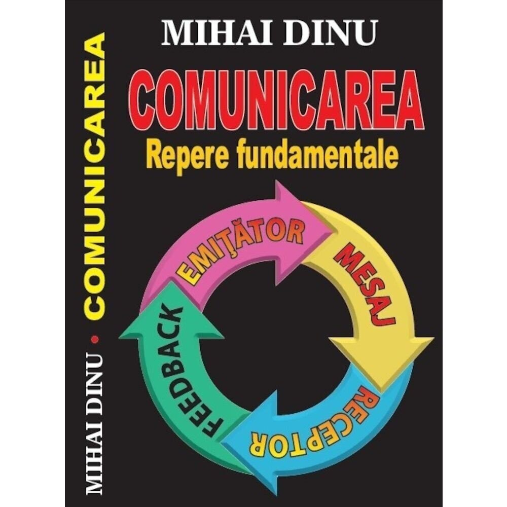 Comunicarea. Repere fundamentale - Mihai Dinu - eMAG.ro