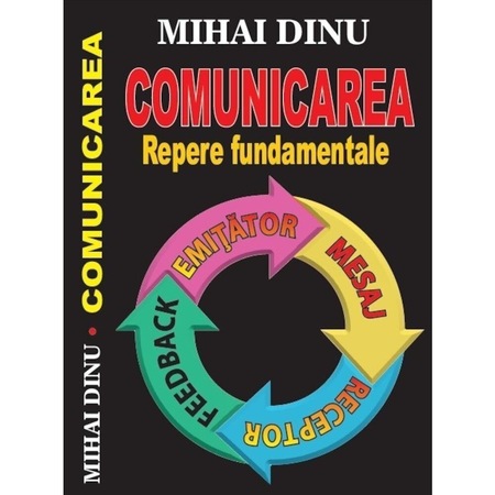 Comunicarea. Repere fundamentale - Mihai Dinu - eMAG.ro