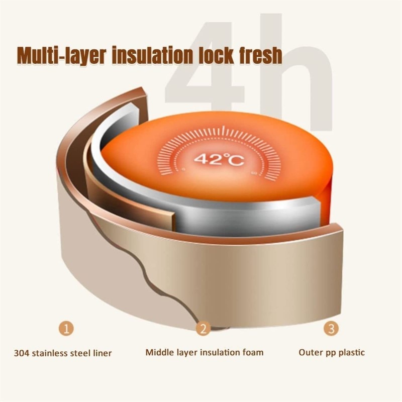 Set 2 caserole cu husa transport, WALALLA, Cutie bento, 440 + 600 ml ...